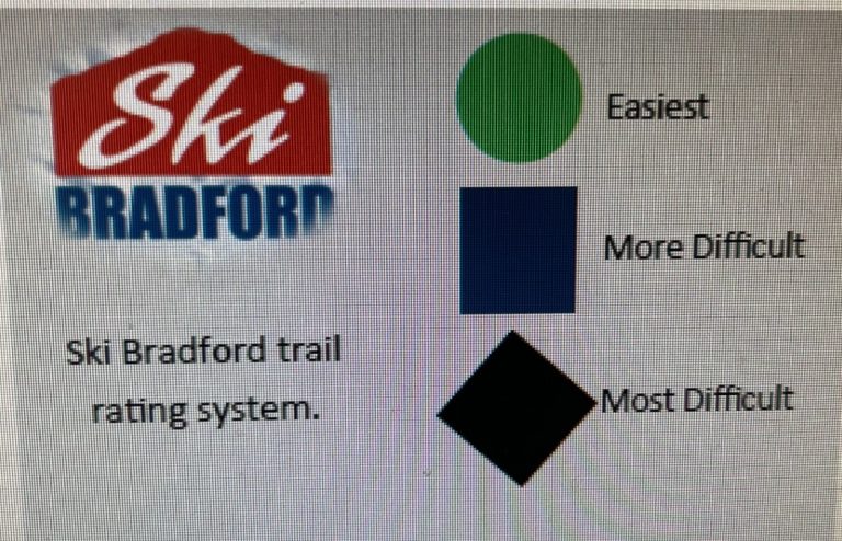 Mountain Safety/Ski Patrol - Ski Bradford